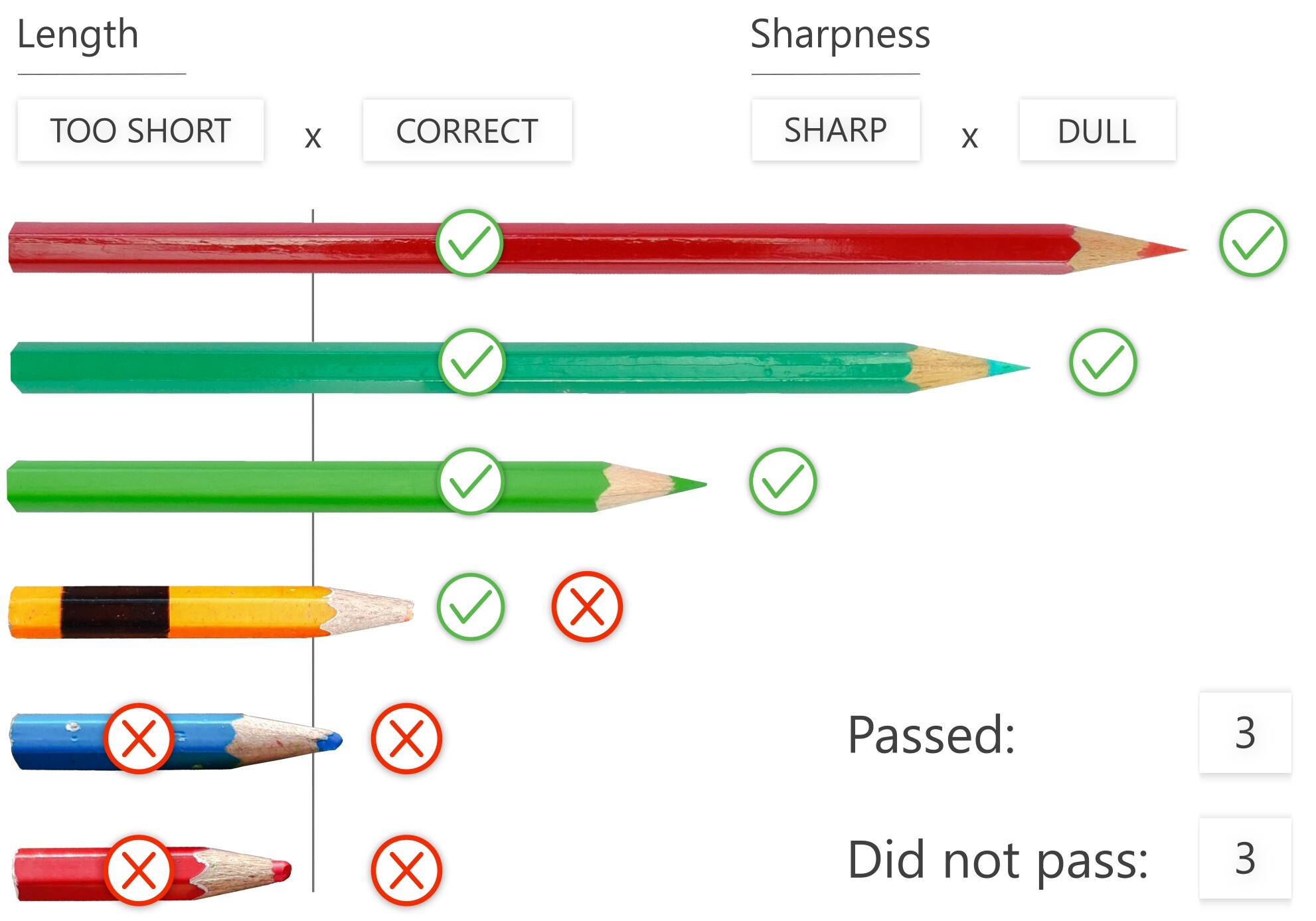 Computer Vision Platform – Ximilar: Visual AI for Business