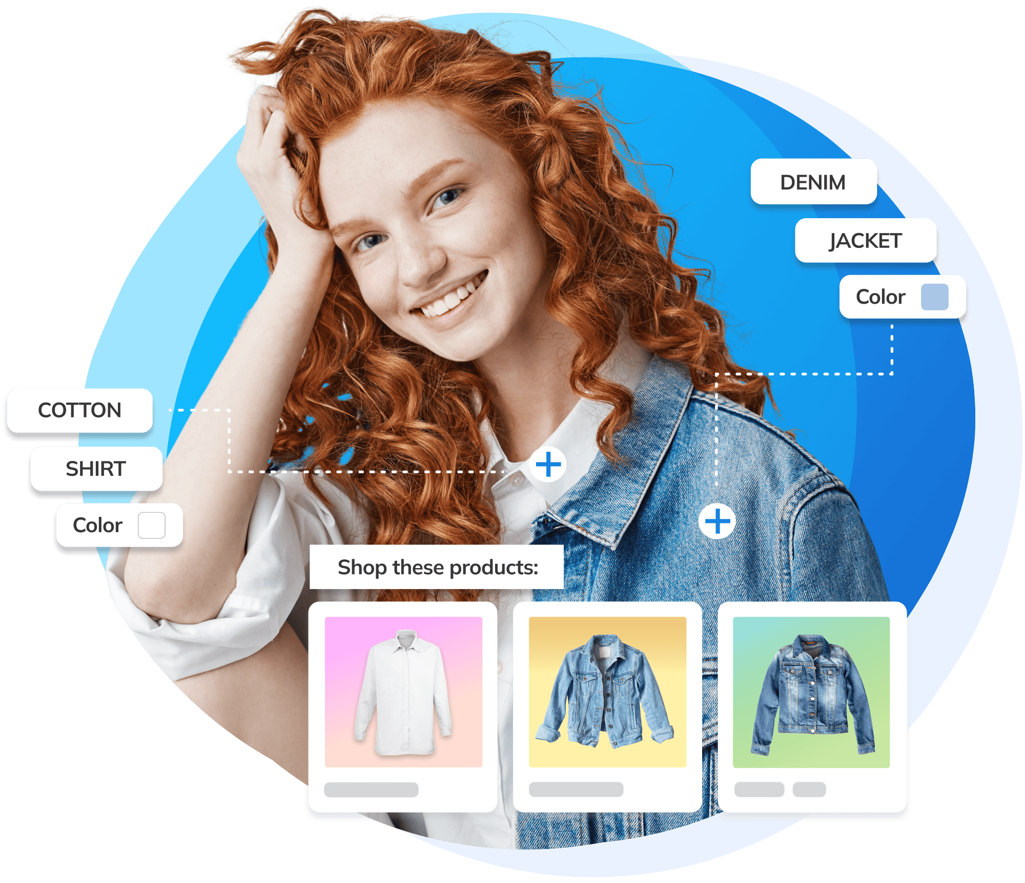 Image Recognition & Visual Search API For Business – Ximilar